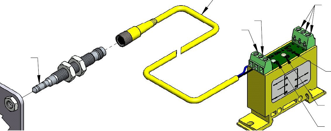 Syron Nut and spacer concept showing the go and no go priciple