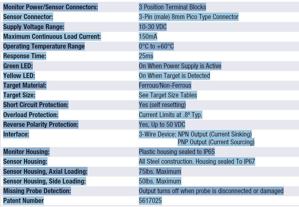Syron Nut sensor wiring diagaram. Syron module unit showing connection