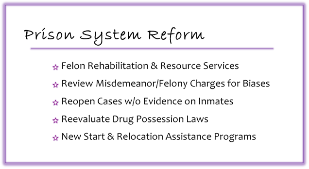 Initiatives for Change