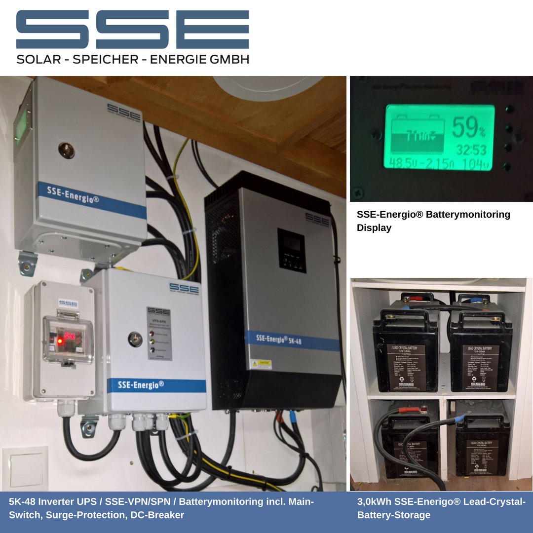 References / Projects - Tiny-House - Mobile-Home SSE Energio