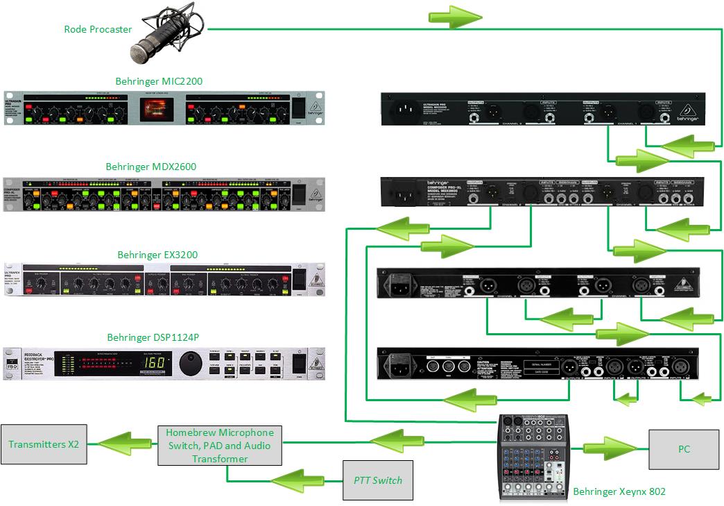 yaesu.org.uk - eSSB audio equipment