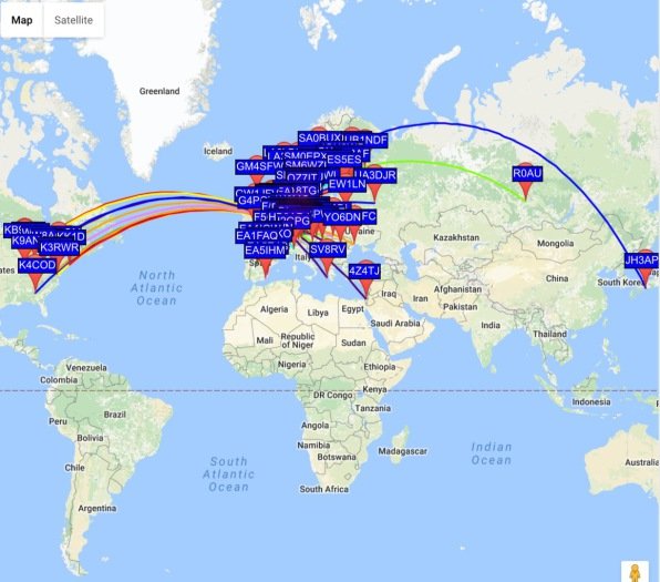 yaesu.org.uk - amateur radio propagation