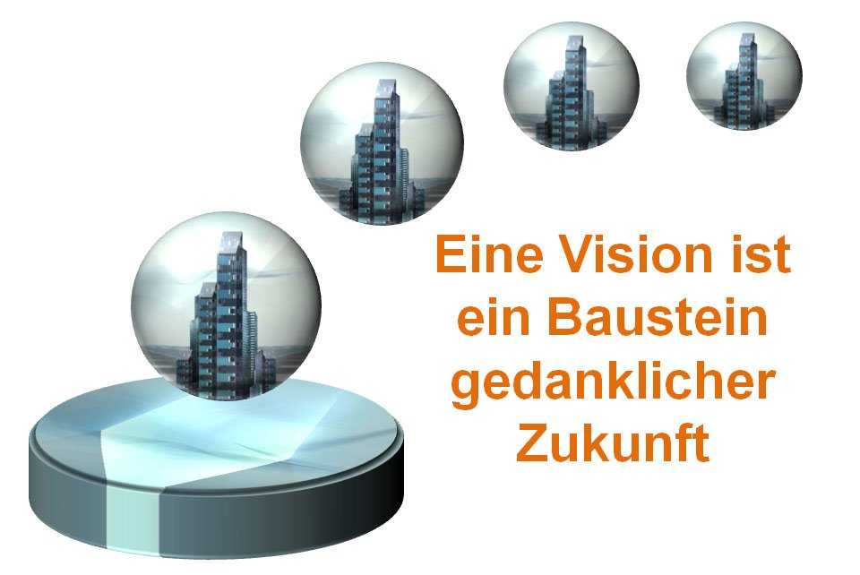 Vision: Definition, Bedeutung | ArtInMotivation