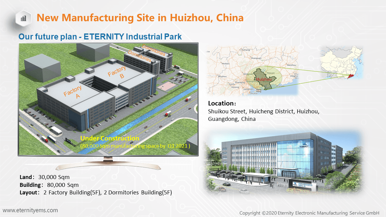 Our new manufacturing facility in Huizhou City, PRC
