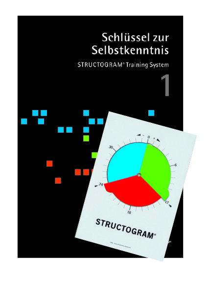 Coaching und Training