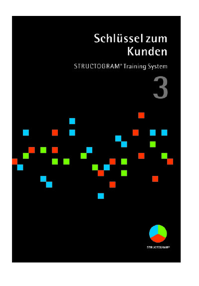 Coaching und Training