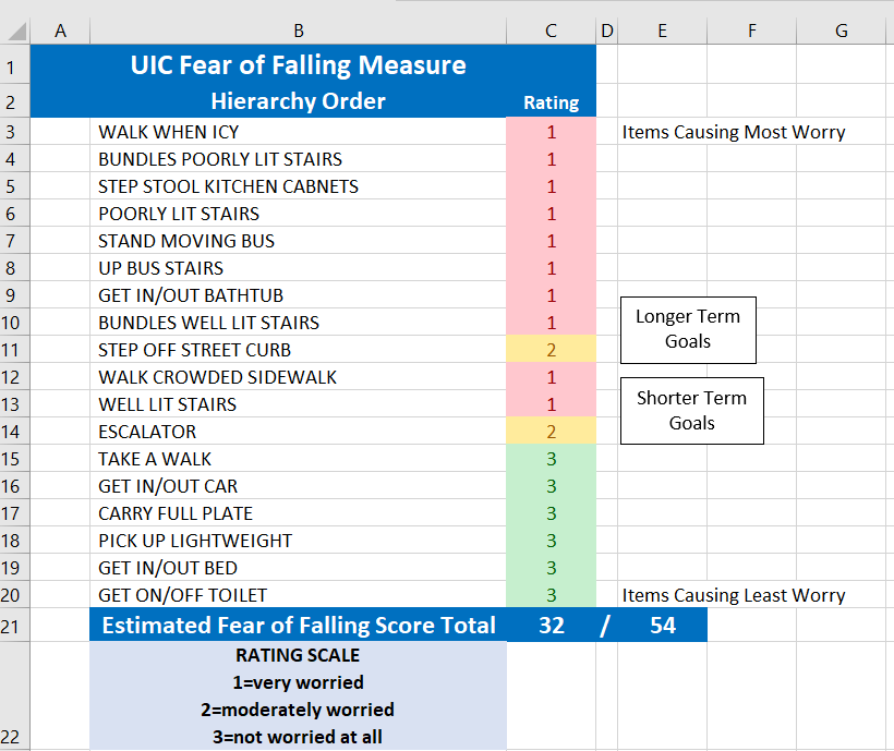 Home [www.patientprogress.org]