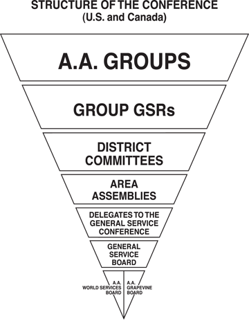 Home [www.aadistrict0500.org]
