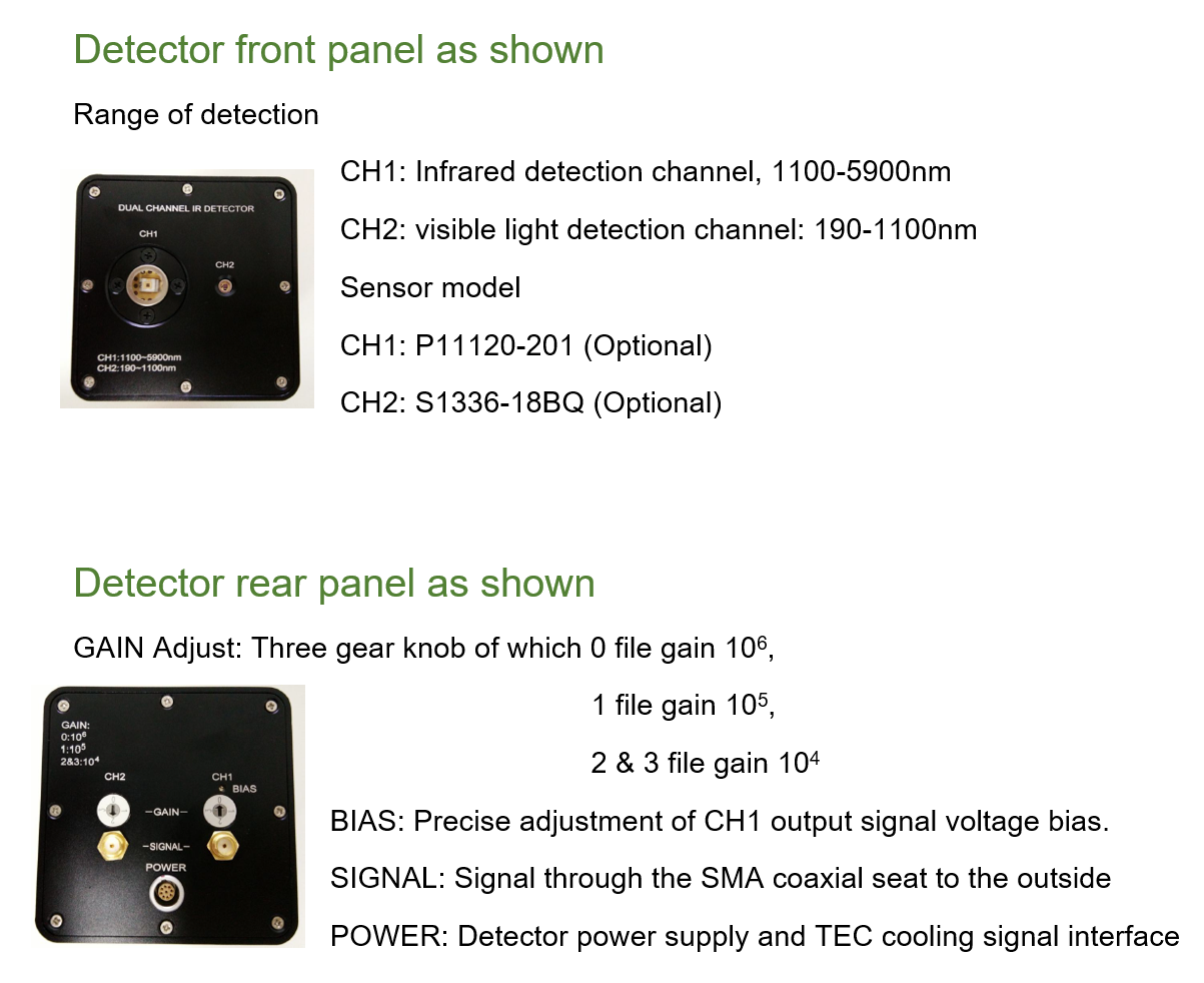 Custom semiconductor detector module