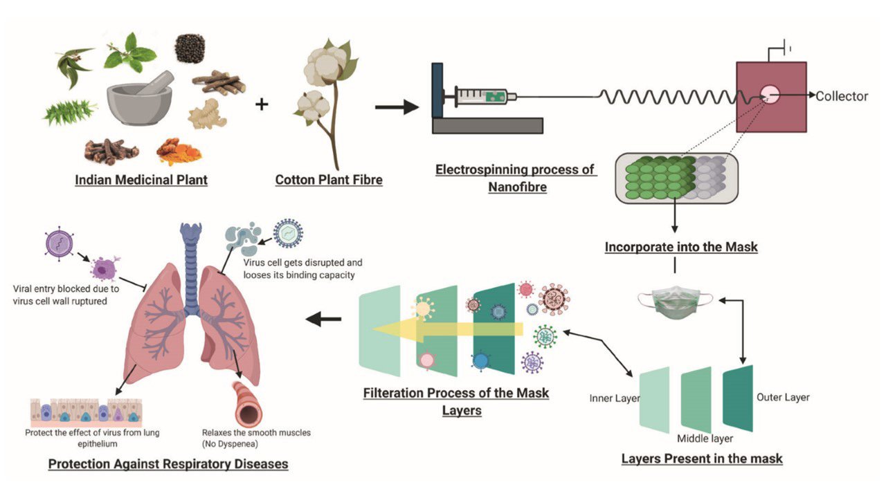 Home [teegene.co.uk]