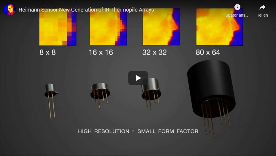 Infrared Thermopile Array Sensors For Thermal Imaging