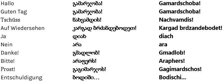 Georgisch lernen mit Langzeitgedächtnis-Lernmethode