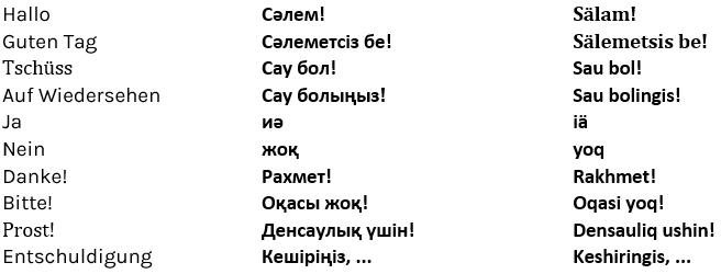 Kasachisch lernen mit Langzeitgedächtnis-Lernmethode