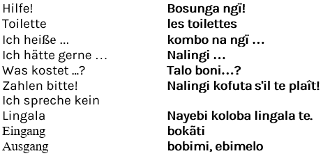 Lingala lernen mit Langzeitgedächtnis-Lernmethode