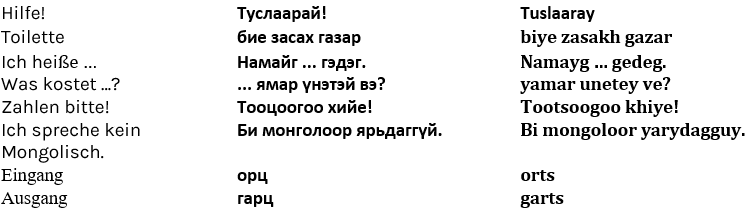 Mongolisch lernen mit Langzeitgedächtnis-Lernmethode