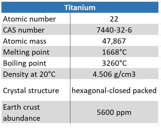 Hallmark rare metals Co. Ltd.