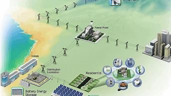 Products | Oregon, OH | PowerGrid Partners