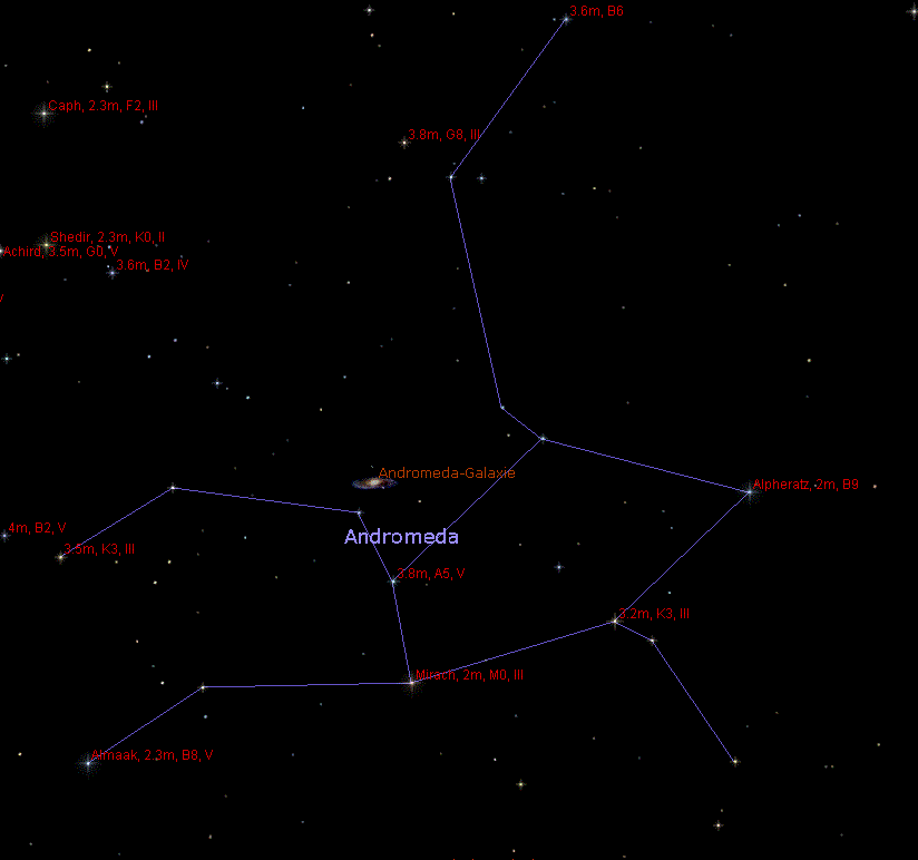 Matthias Voss Astronomie, Depressionen, Segeln,