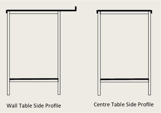 Bespoke Stainless Steel Tables Custom Made