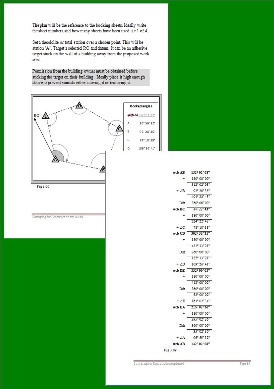 construction-surveying-explained-buildabooks.co.uk