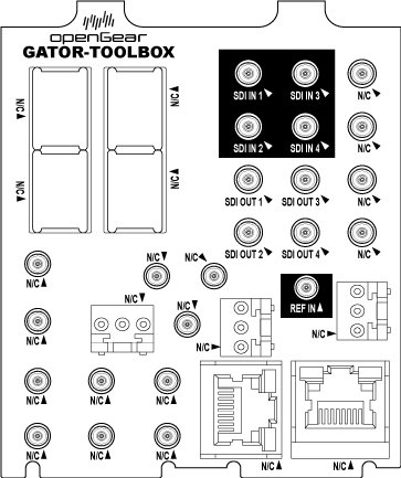 ROSS OpenGear - Konverter - GATOR Toolbox