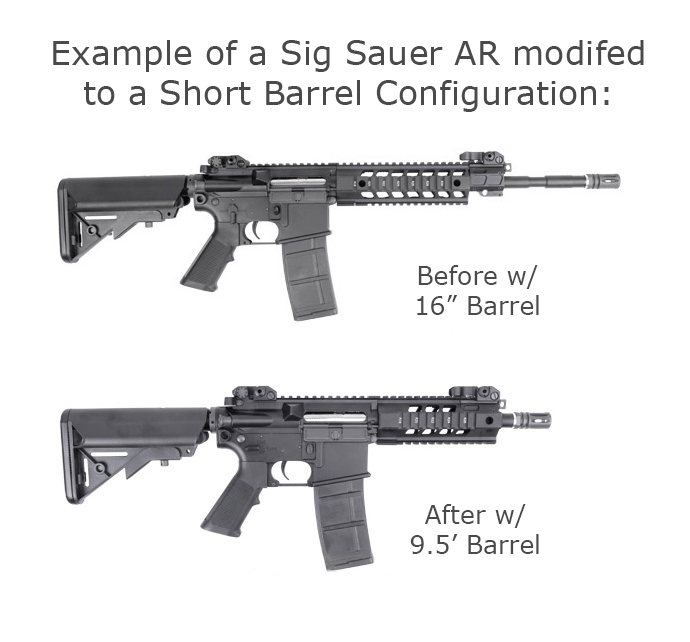 Short Barrelled Rifles - Red Circle Tactical
