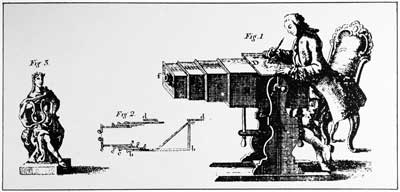 History of Photography