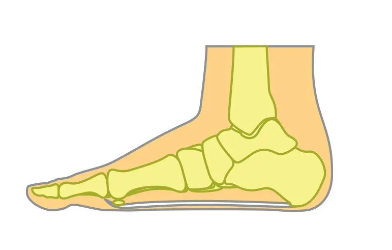 ALTENBURG GERMAN FOOT CARE