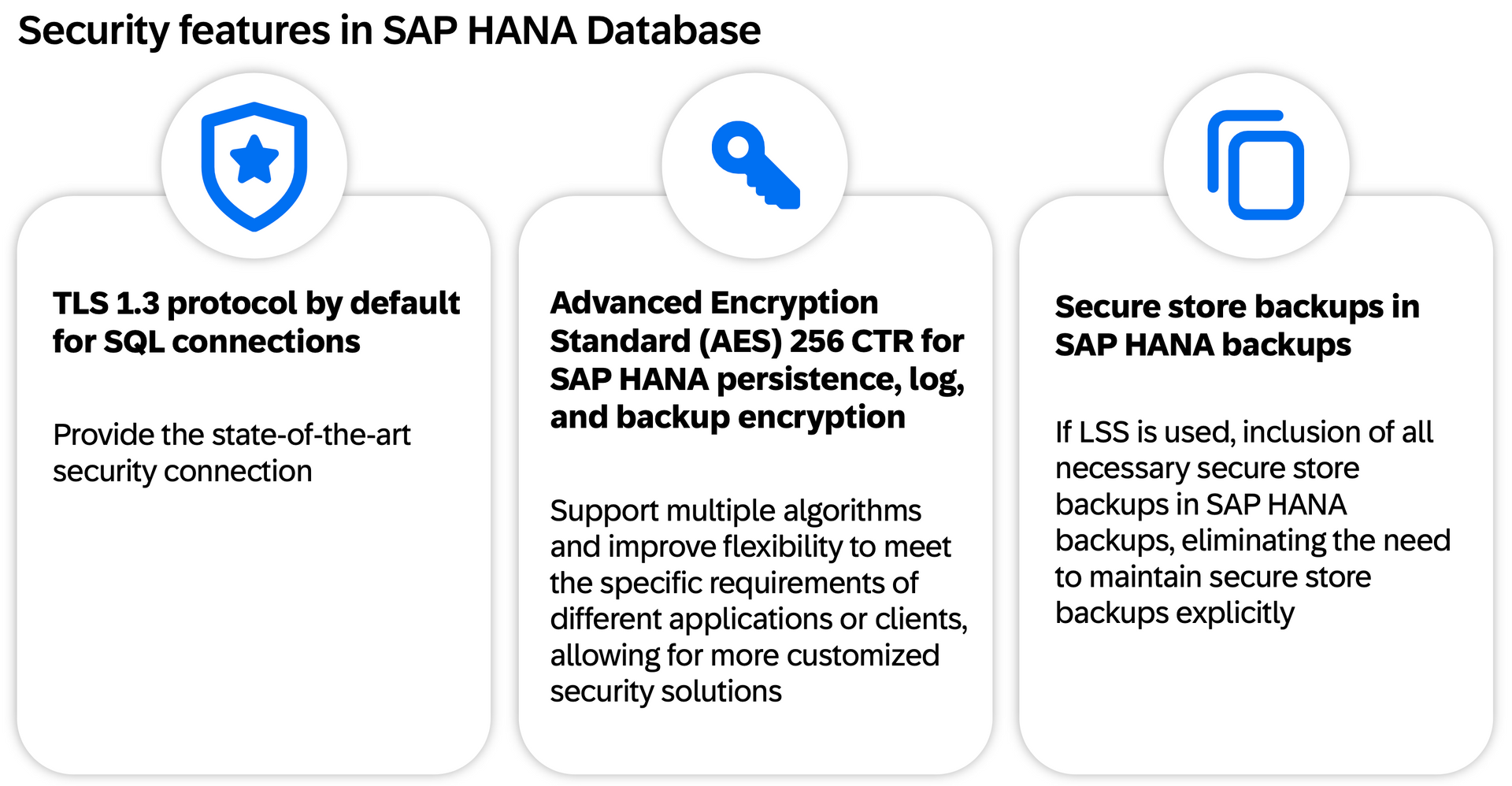SAP HANA 2.0 SPS08 Roadmap