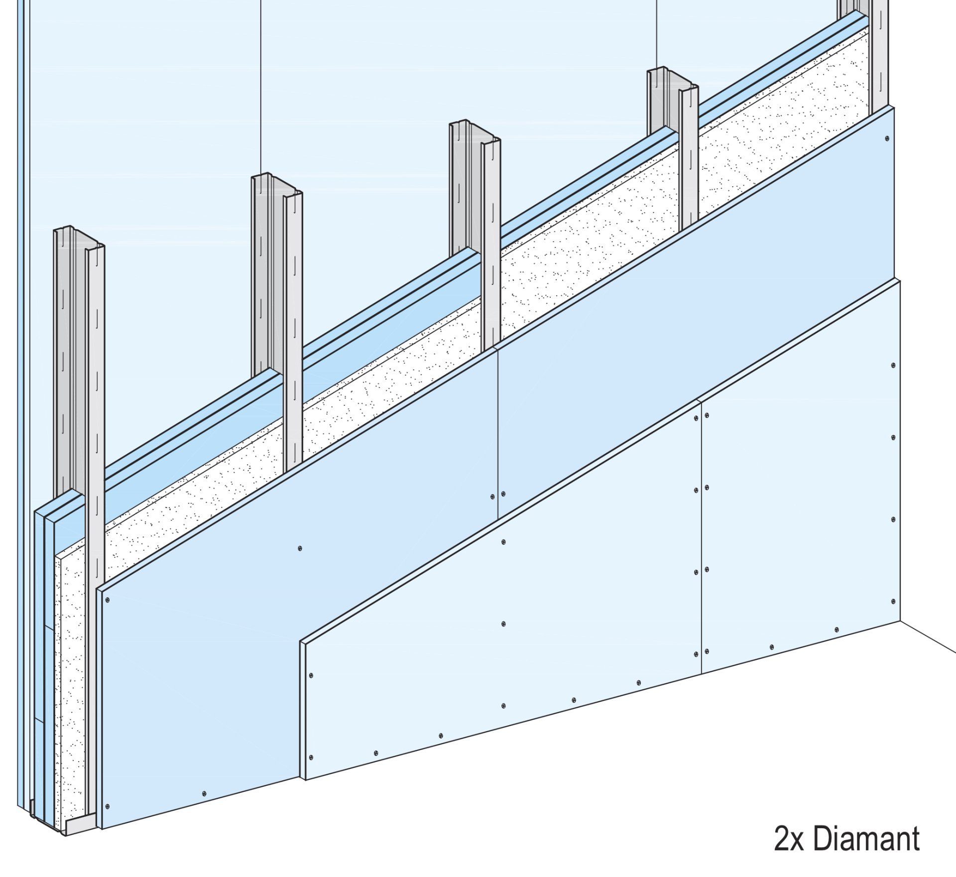 Metallständerwände, Montagewände, Trennwand, Einfachständerwerk, Knauf