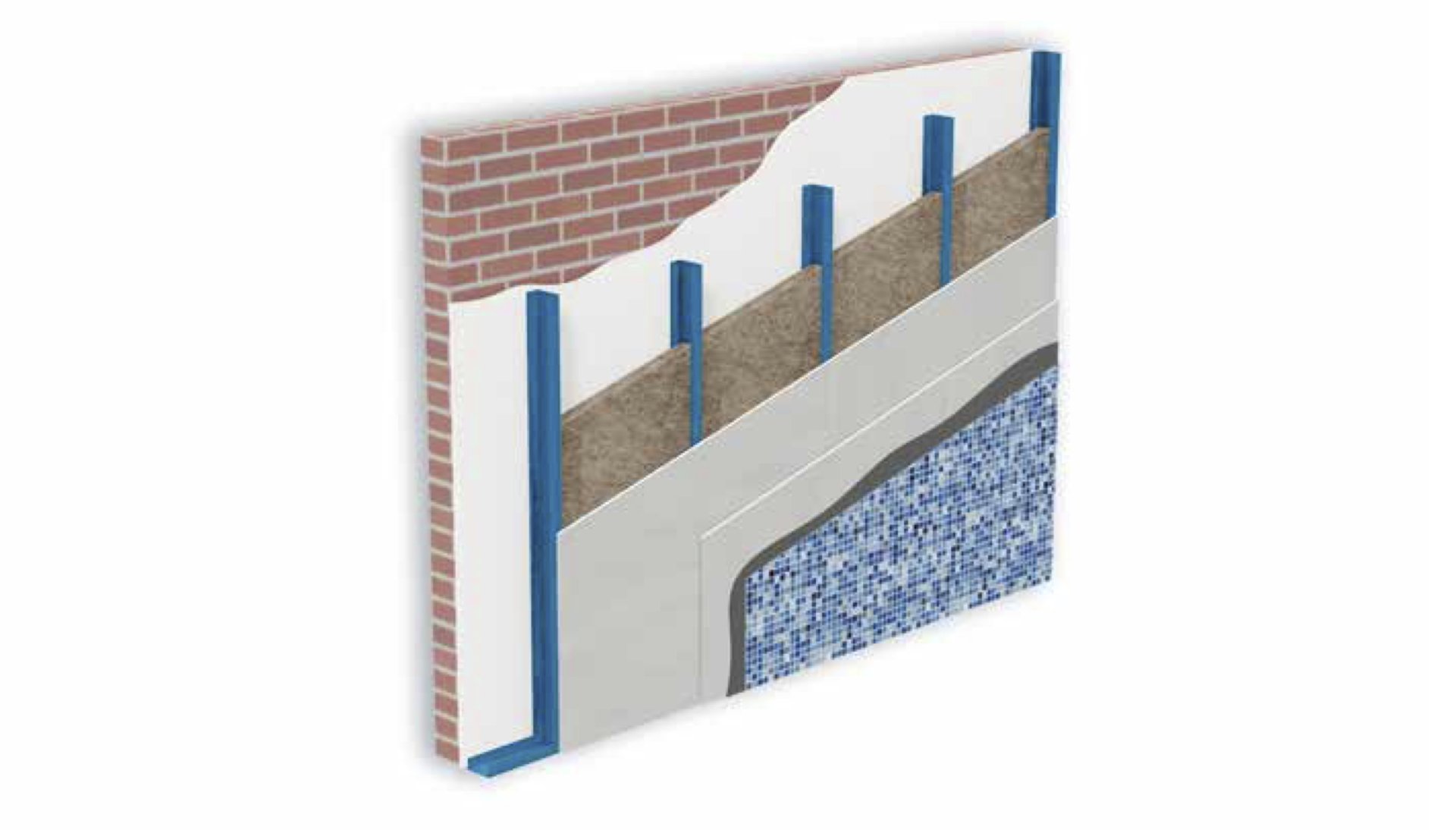 Metallständerwände, Montagewände, Trennwand, Einfachständerwerk, Knauf