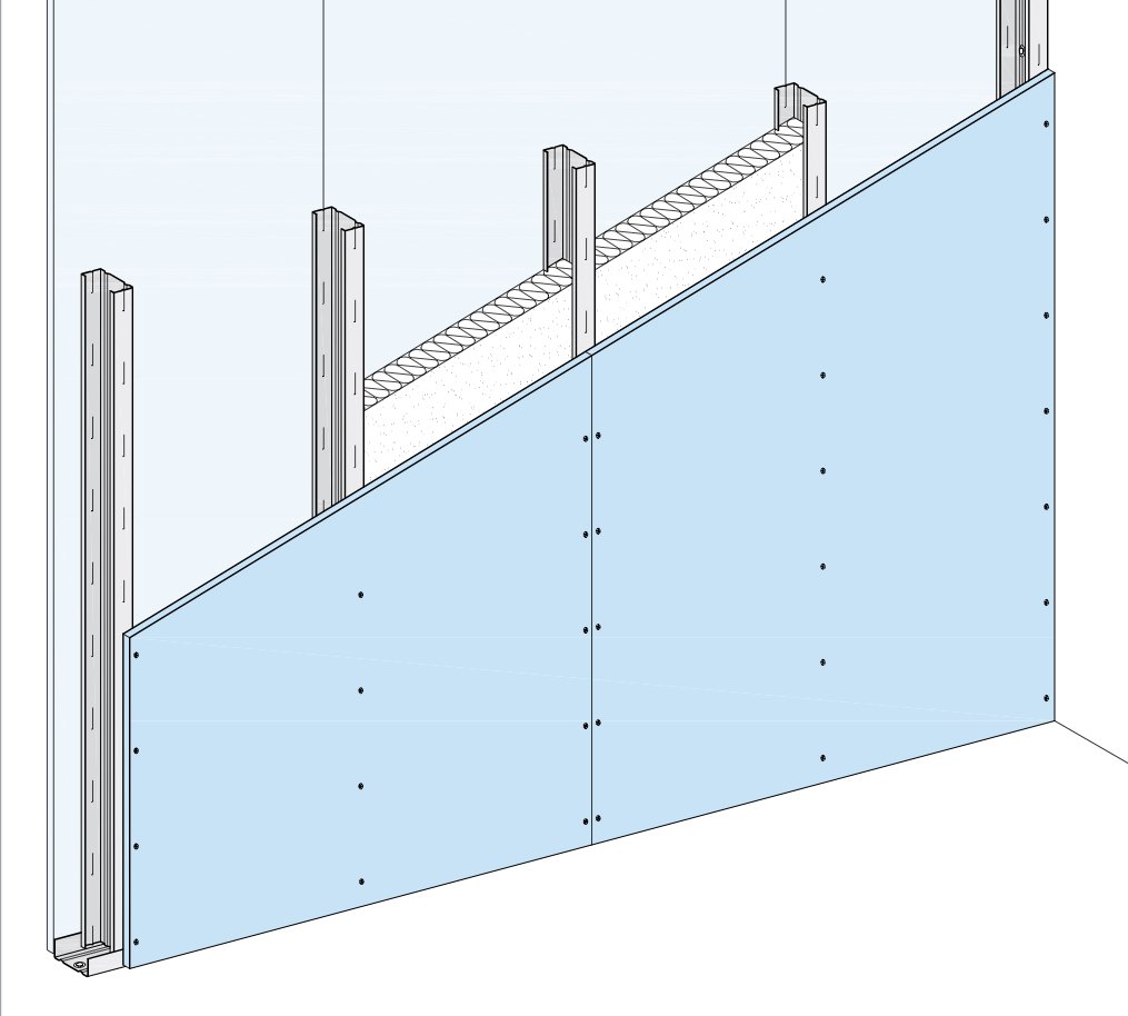 Metallständerwände, Montagewände, Trennwand, Einfachständerwerk, Knauf
