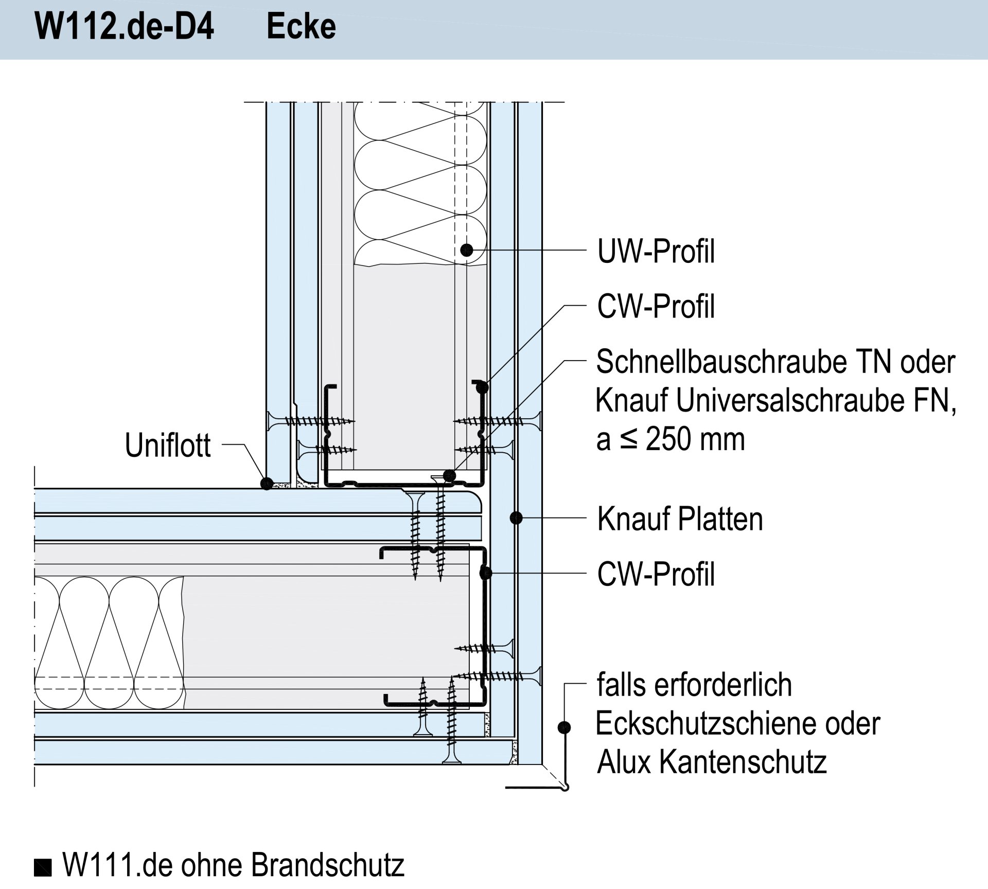 Innenausbau, Trockenbau, Sanierung, Renovierung, Dachausbau