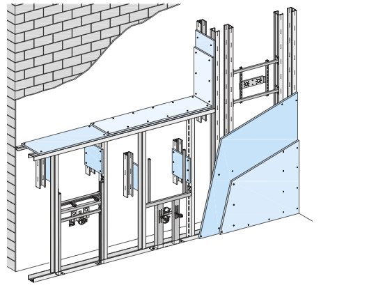 Metallständerwände, Montagewände, Trennwand, Einfachständerwerk, Knauf