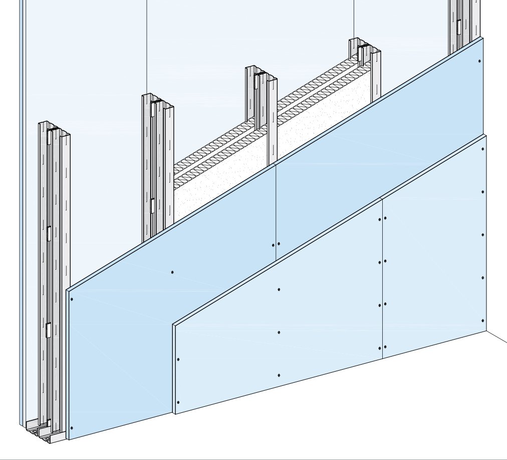 Metallständerwände, Montagewände, Trennwand, Einfachständerwerk, Knauf