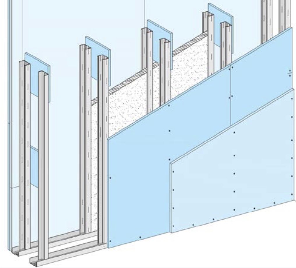 Metallständerwände, Montagewände, Trennwand, Einfachständerwerk, Knauf
