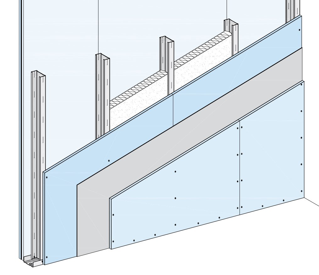 Metallständerwände, Montagewände, Trennwand, Einfachständerwerk, Knauf