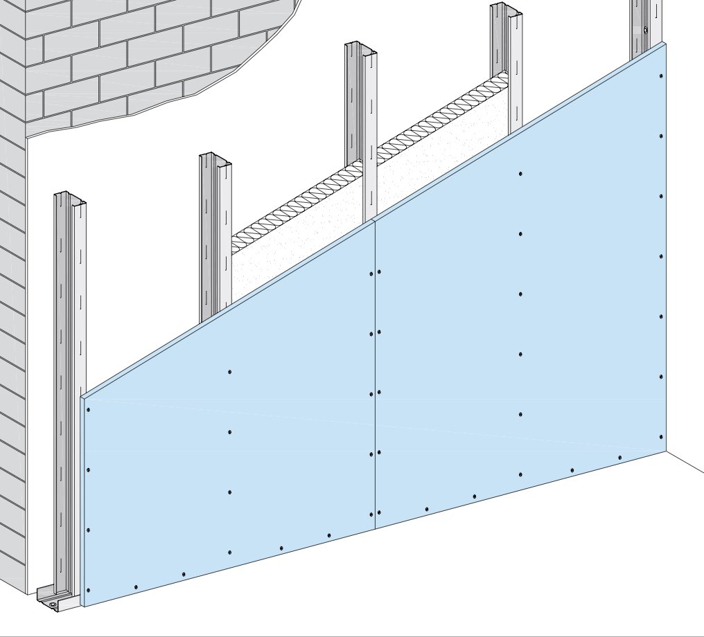 Metallständerwände, Montagewände, Trennwand, Einfachständerwerk, Knauf