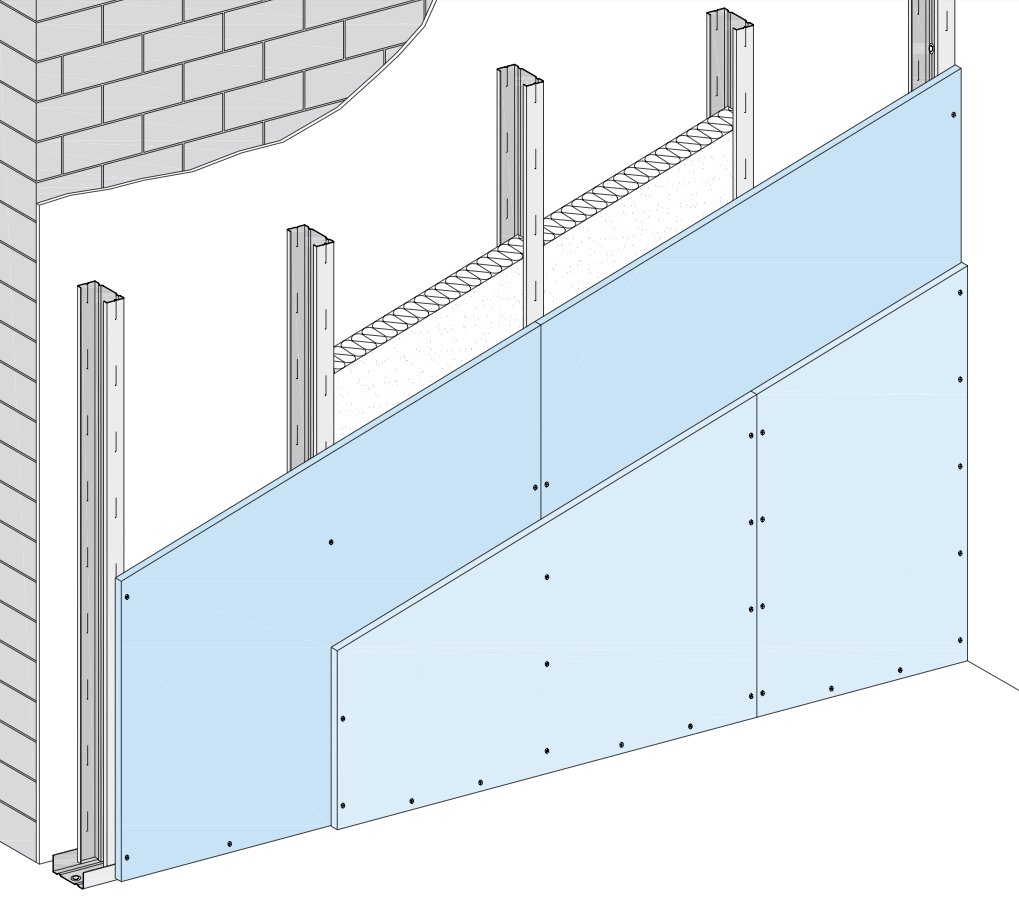 Metallständerwände, Montagewände, Trennwand, Einfachständerwerk, Knauf