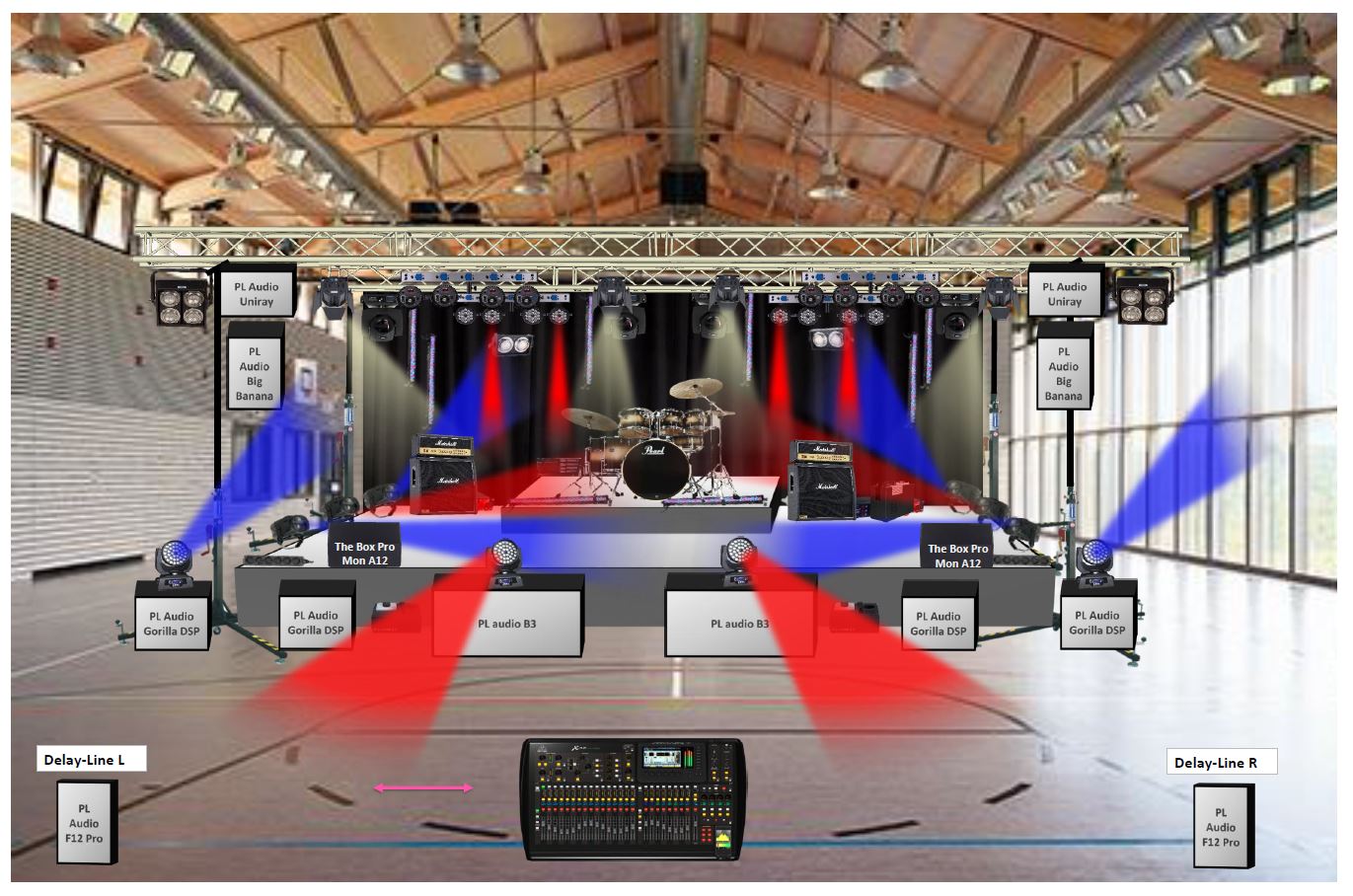 Event- & Studiotechnik Koch - unsere Leistungen der Veranstaltungstechnik