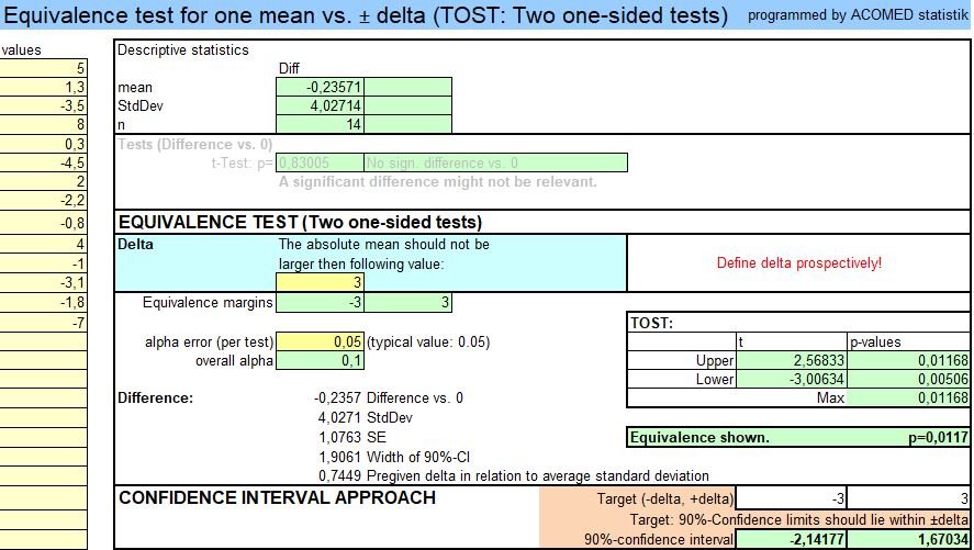 Statistics Excel tools for free download