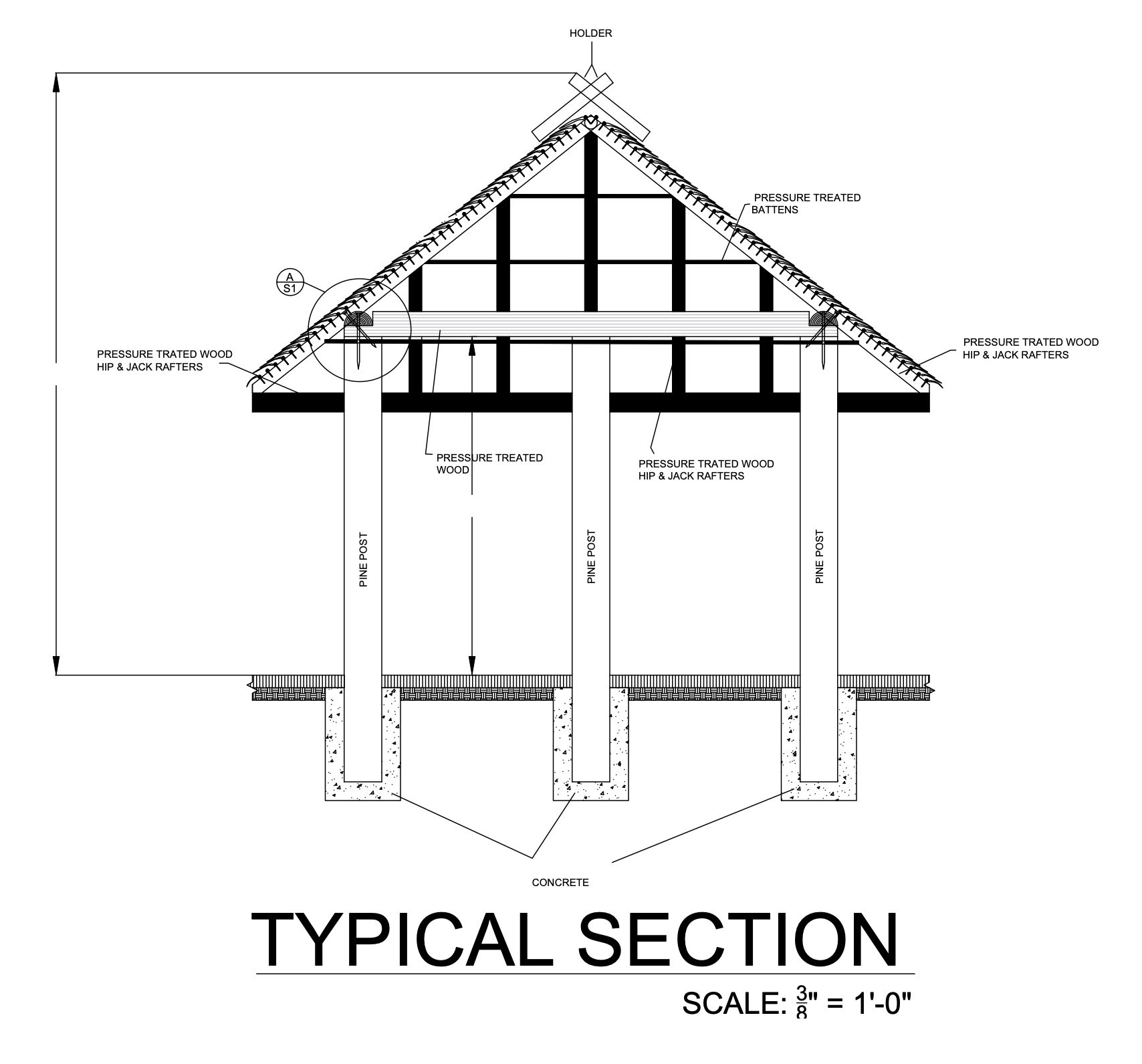 Customize Your Structure