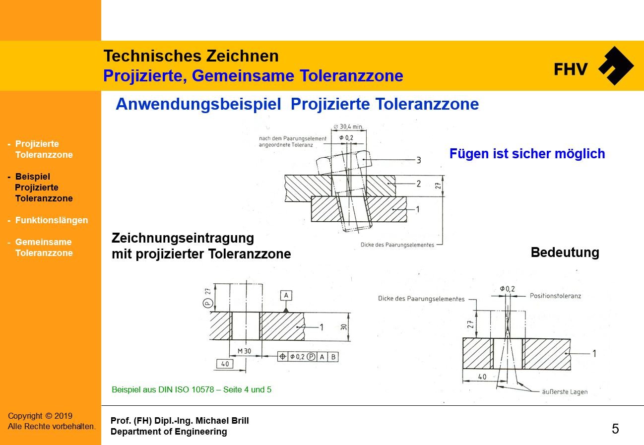 Symbole in technischen Zeichnungen - 3D Drucken - 3D CAD - ISO1101