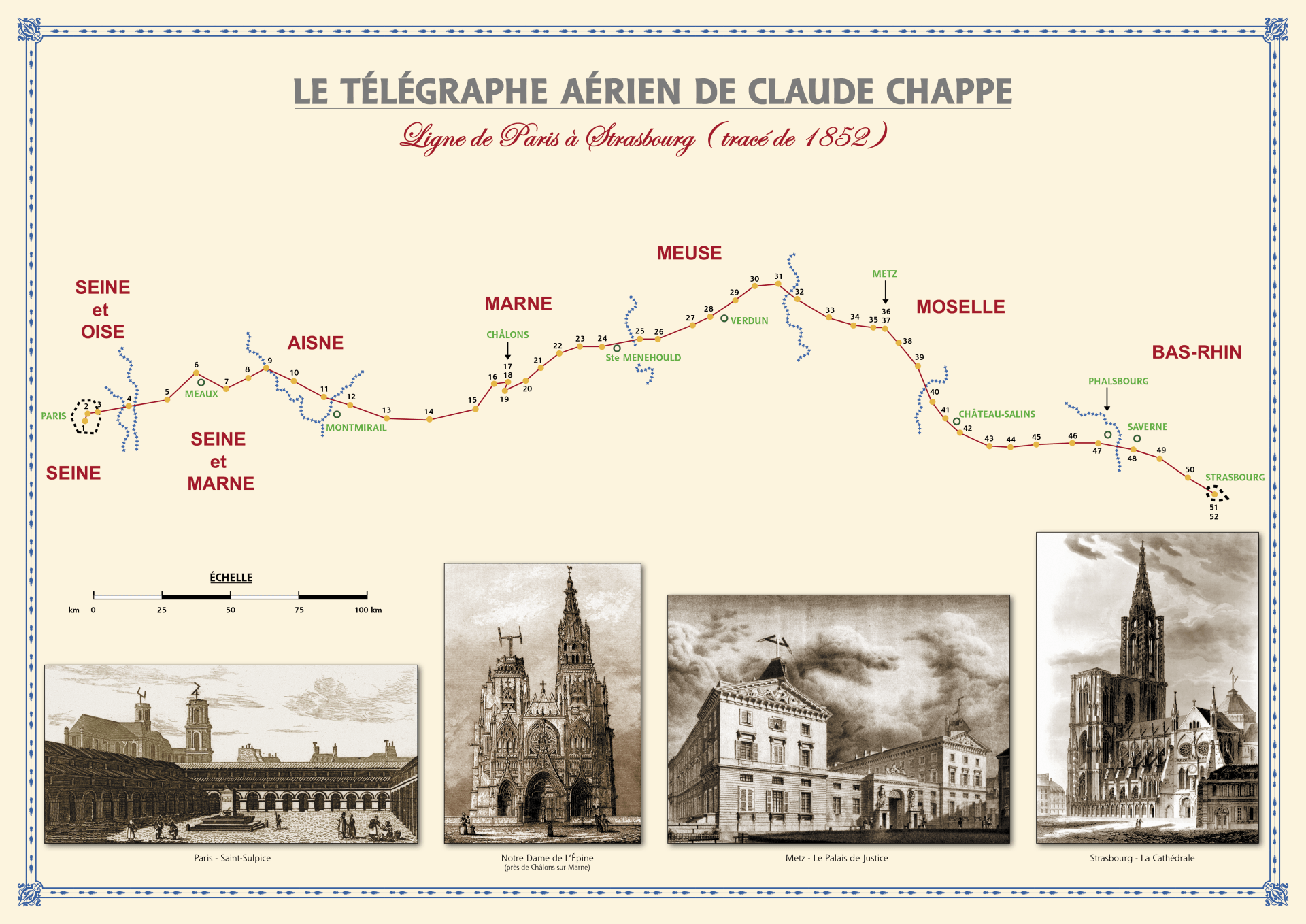 6 - Lignes du télégraphe Chappe