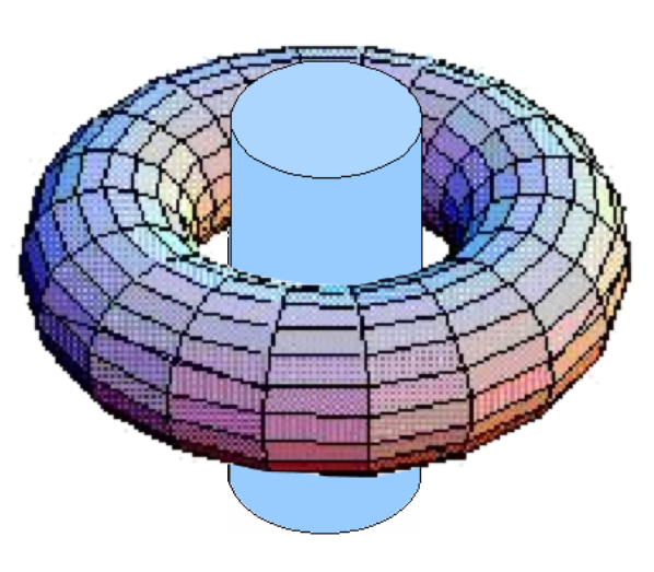 Wireless Networking | Technology | Maui Communications Networks