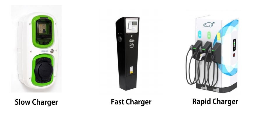 OLEV Approved Charge point installer, Bideford