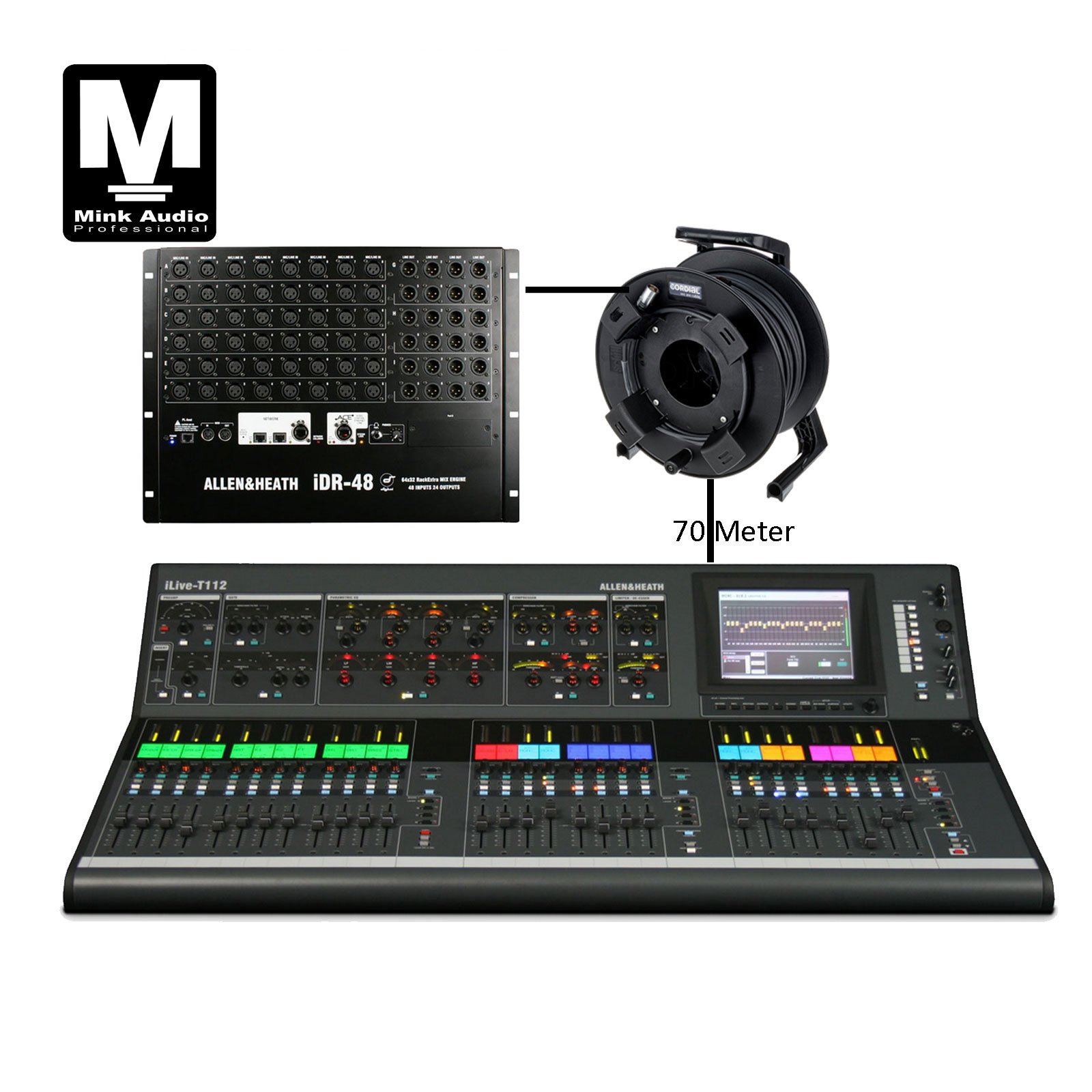 Miete digitales Mischpult Allen&Heath ilive in Aschaffenburg, Elsenfeld ...