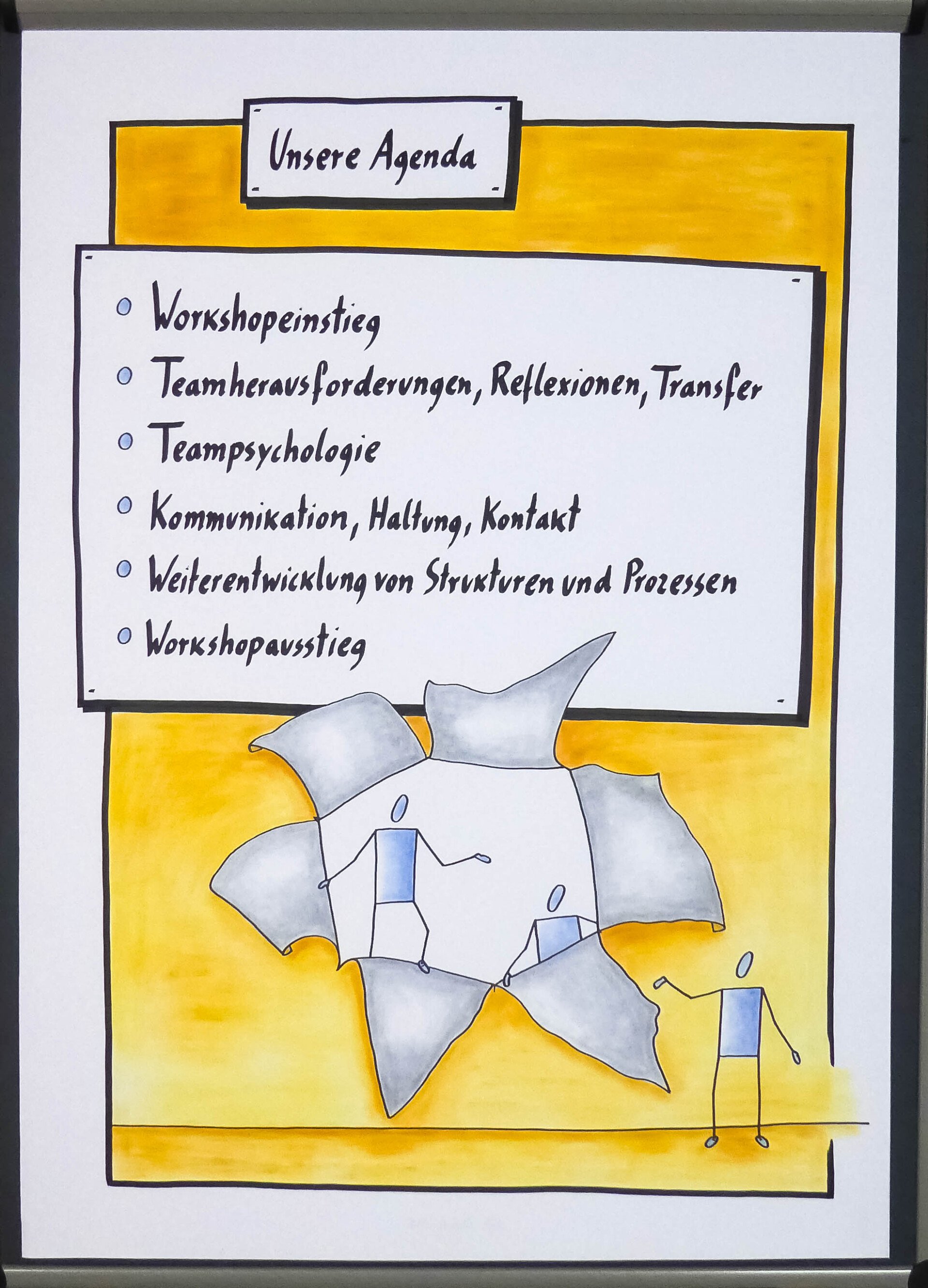 Die Flipchart-Galerie, viel Spaß beim stöbern und ausprobieren