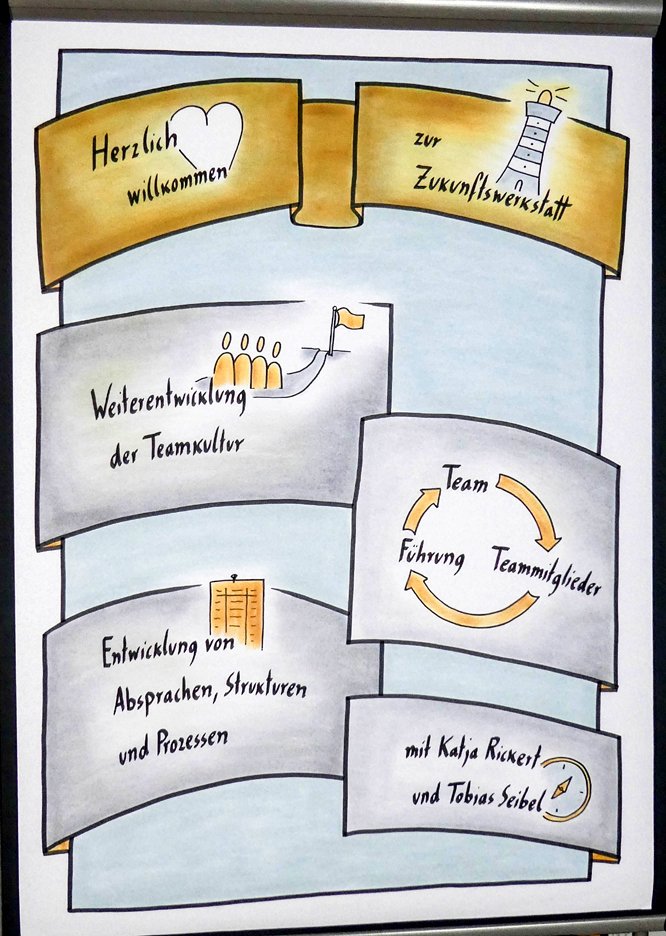 Die Flipchart-Galerie, viel Spaß beim stöbern und ausprobieren