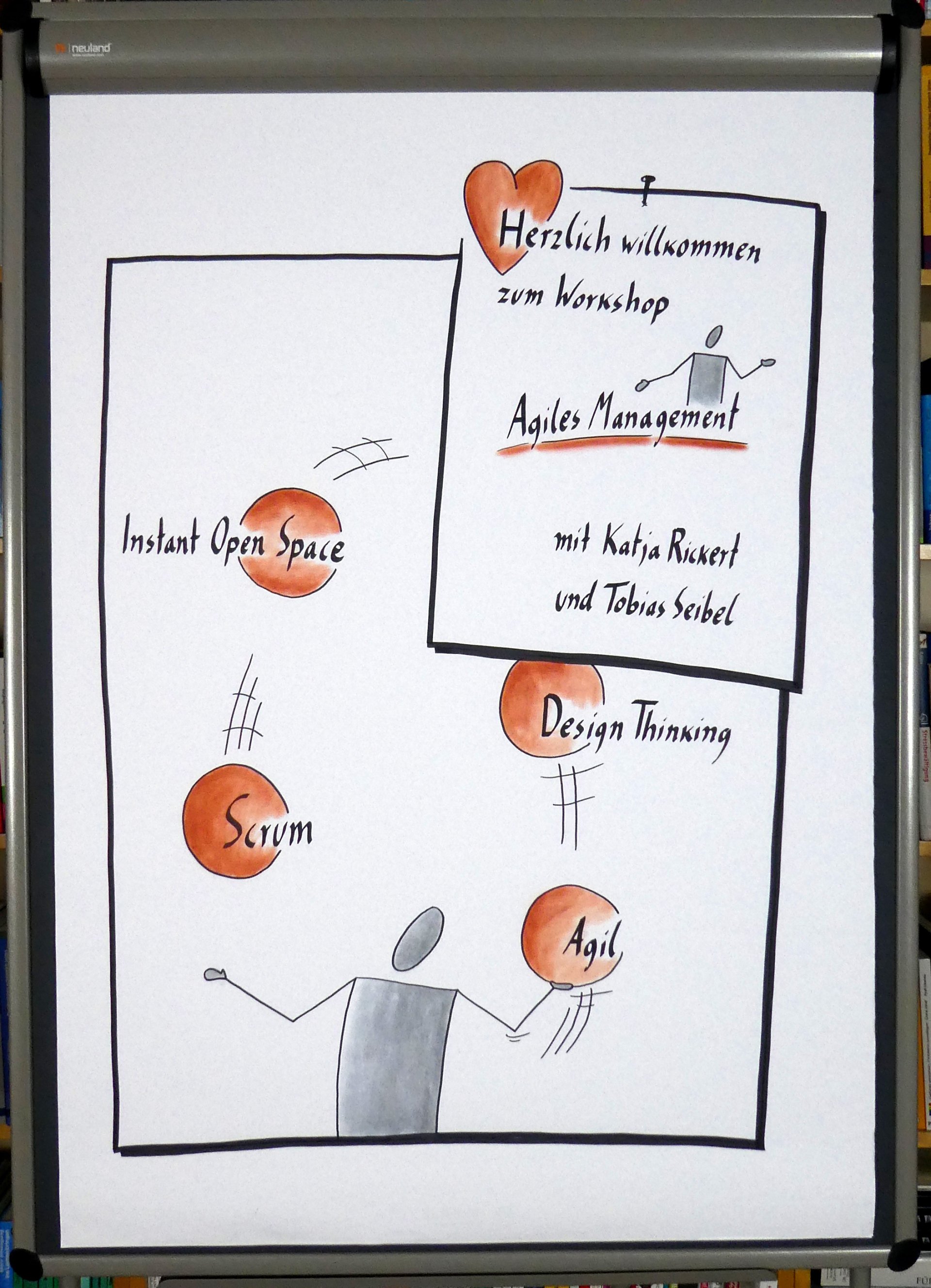 Die Flipchart-Galerie, viel Spaß beim stöbern und ausprobieren